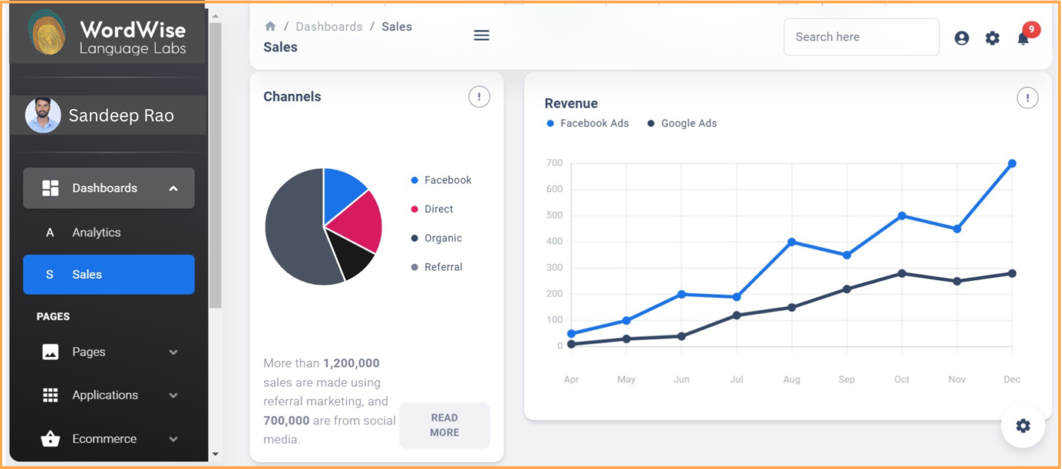 Home - WordWise Language Labs